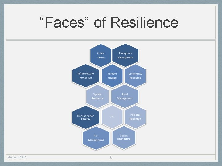 Understanding Transportation Resilience A 2016 2018 Roadmap 14