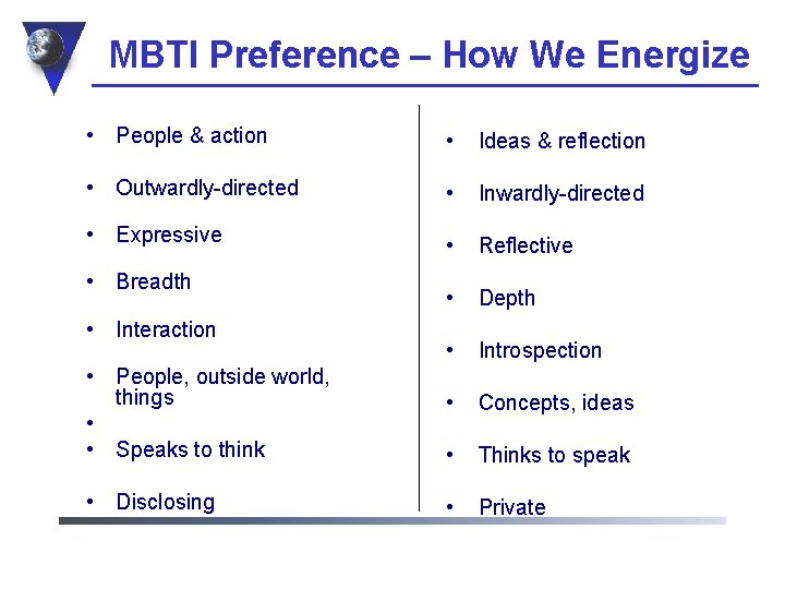 Getting to know me MyersBriggs Type Indicator MBTI