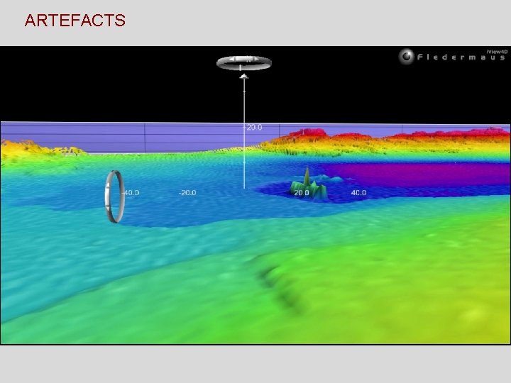 Artifact analysis method Research skills and methods DOM