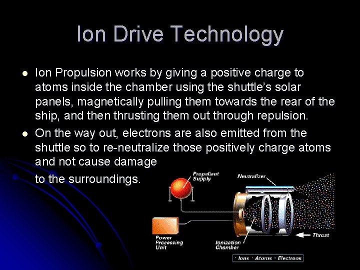 Earth To Orbit and In Space Propulsion Systems