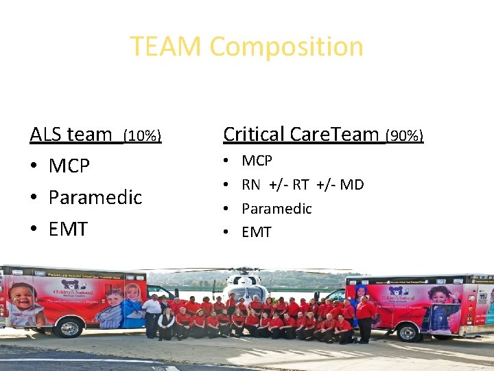 Pediatric Transport Anjali Subbaswamy MD Critical Care Medicine