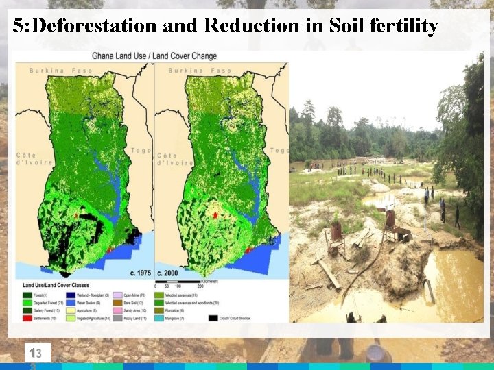 The Impact of Surface Mining on Agriculture Production
