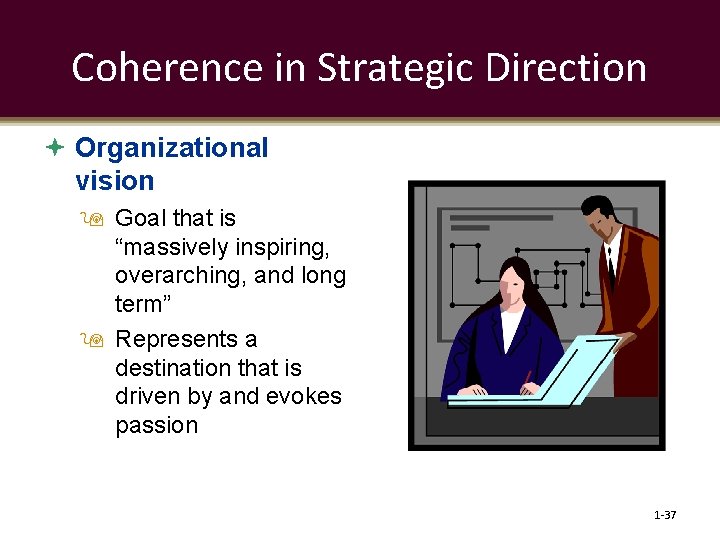Strategic Management Creating Competitive Advantages Chapter One Mc
