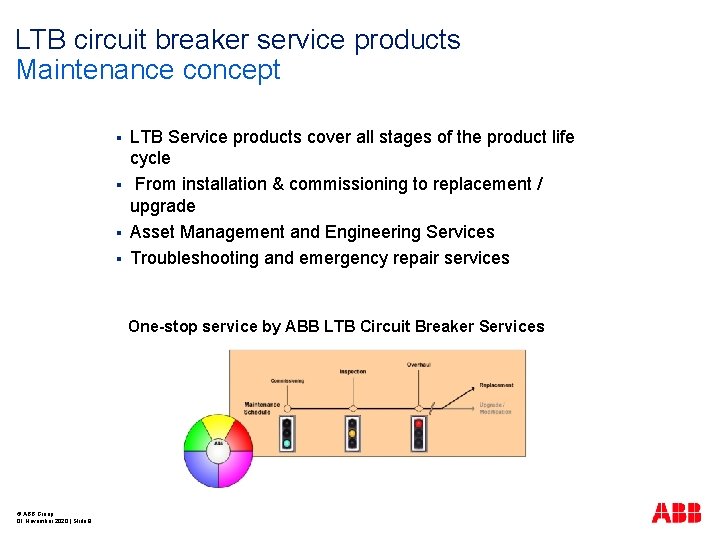 Maintenance Concept and Service Live Tank Circuit Breaker