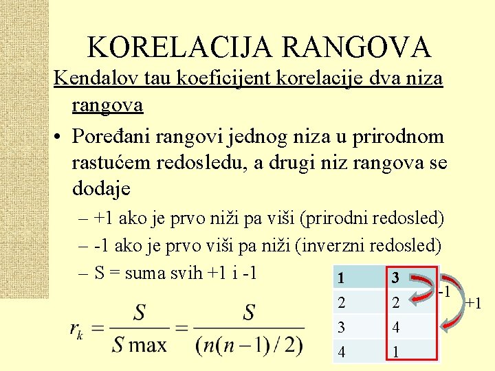 Univerzitet u Beogradu Filozofski fakultet STATISTIKA U PSIHOLOGIJI