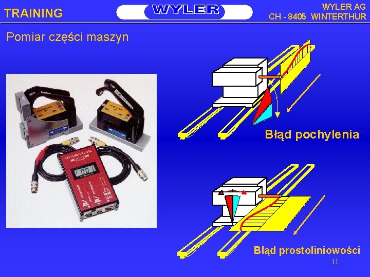 TRAINING WYLER AG CH 8405 WINTERTHUR WYLER AG
