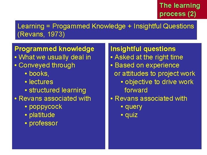 Action Learning Some principles Experiential learning Testing Experience