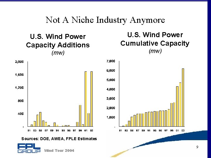 Wind Energy Business Overview FPL Energy Wind Tour