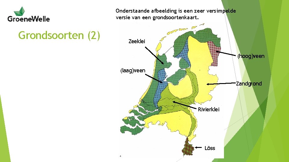 Bodemkunde Grondsoorten Planning vandaag Theorie uitleg over grondsoorten