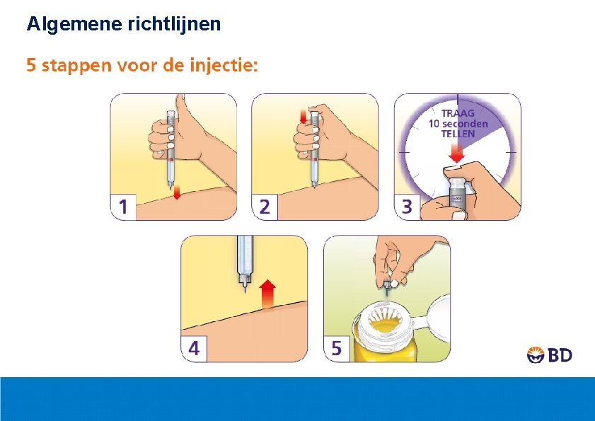 Agenda Algemene richtlijnen voor injecties met de pen