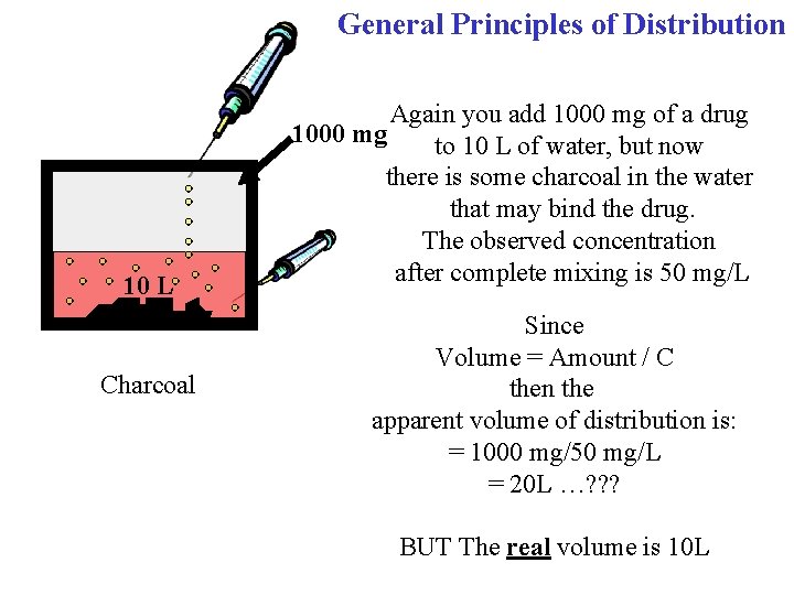 Distribution From A Physiologic Perspective Objectives Problems Questions