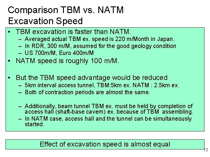 Construction Beam Tunnel October 12 th 2011 ILCCFS