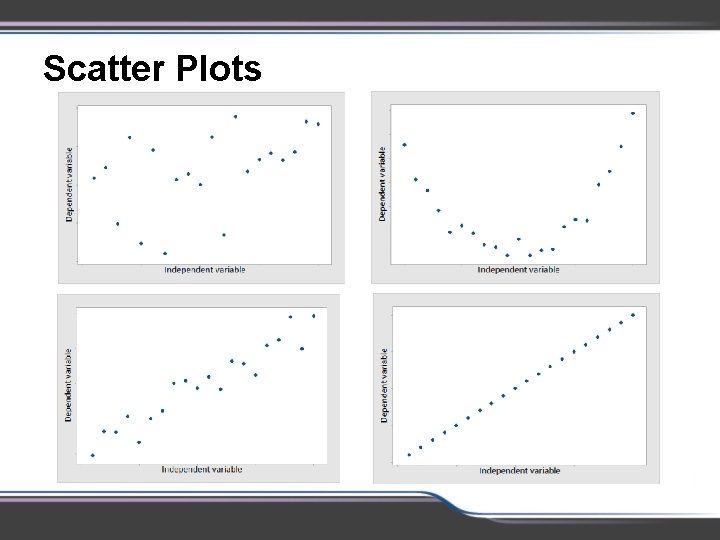 Understanding Standards Event Higher Statistics Award Correlation and