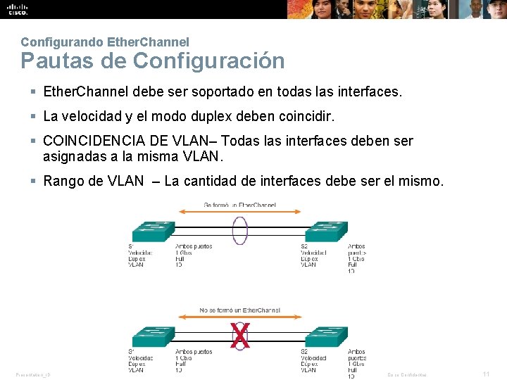 Chapter 3 Agregacin de Enlace Escalamiento de Redes