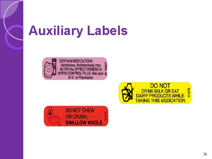 Basics of Medication Safety Welcome and Introductions 2