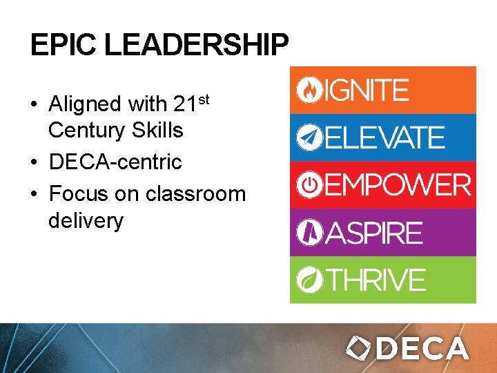 EPIC LEADERSHIP Aligned with 21 st Century Skills