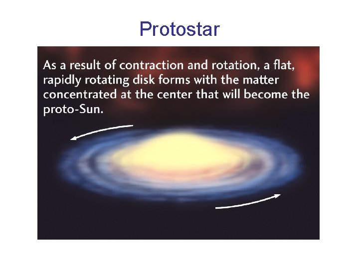 Earth Formation Notes Big Bang Theory 14 billion