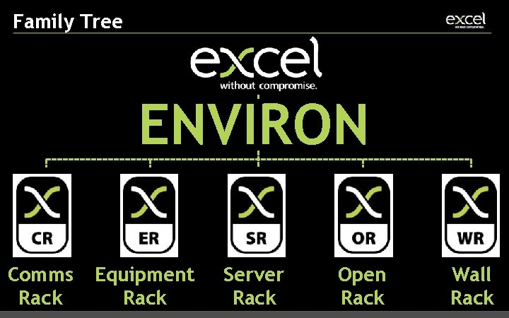 Excel Environ Racks Simon Robinson Ranges Sizes Features