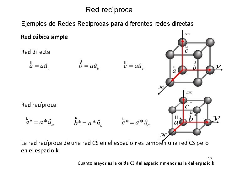 Materia Condensada Sistemas Complejos Problemas 1 3 1