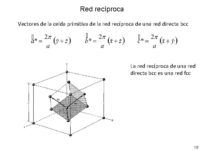 Materia Condensada Sistemas Complejos Problemas 1 3 1