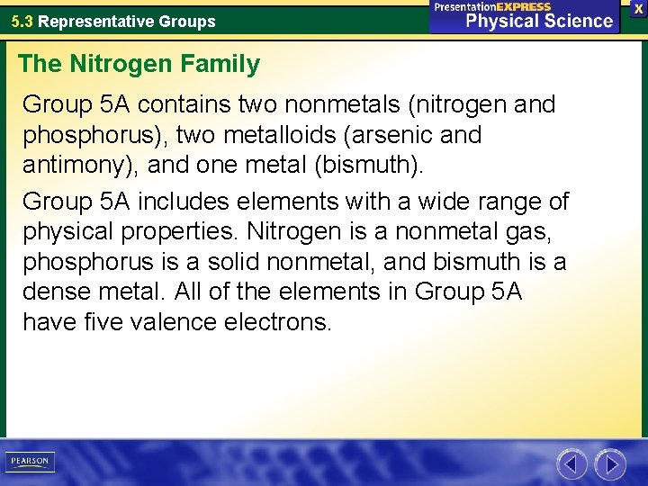5 3 Representative Groups Why is hydrogen located