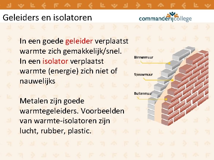 Hoofdstuk 6 Warmte Warmte Introductie opdracht Zoek op