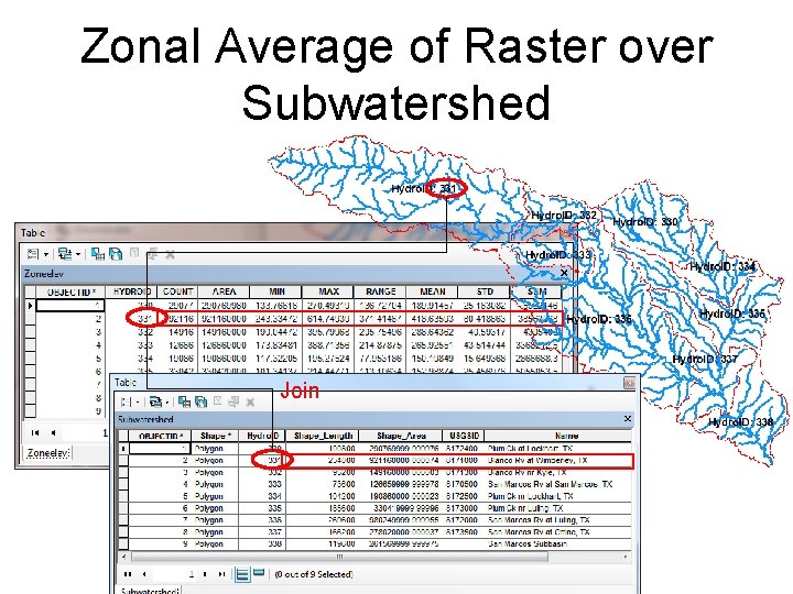 Key Spatial Analysis Concepts from Exercise 3 Contours