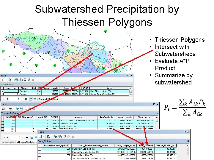 Key Spatial Analysis Concepts from Exercise 3 Contours