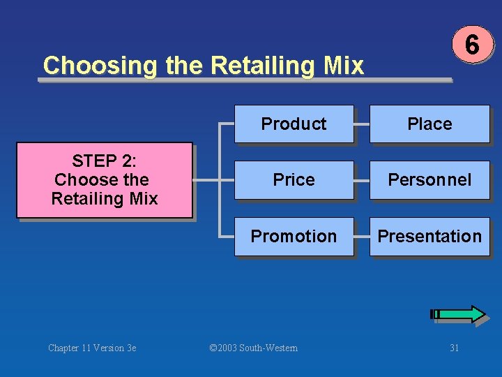 Retailing chapter 11 Chapter 11 Version 3 e