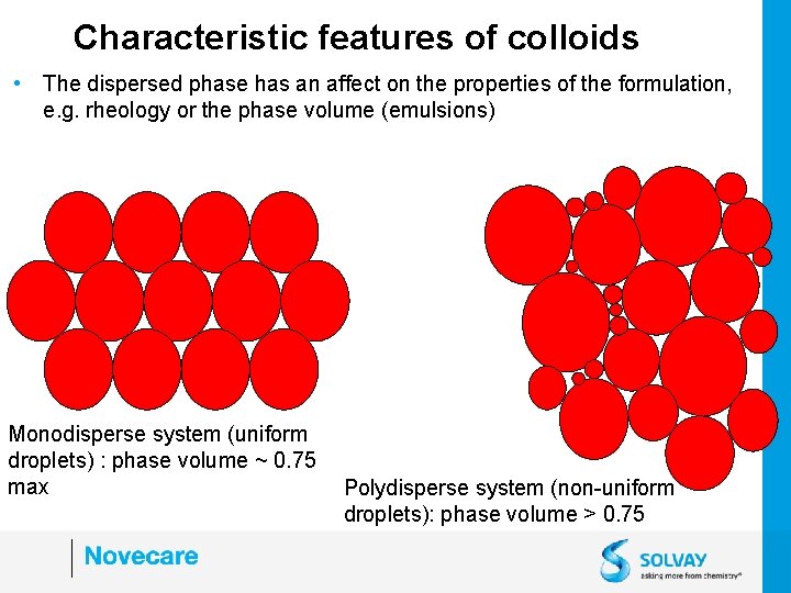 Surface Chemistry Toolkit Making sense of the role