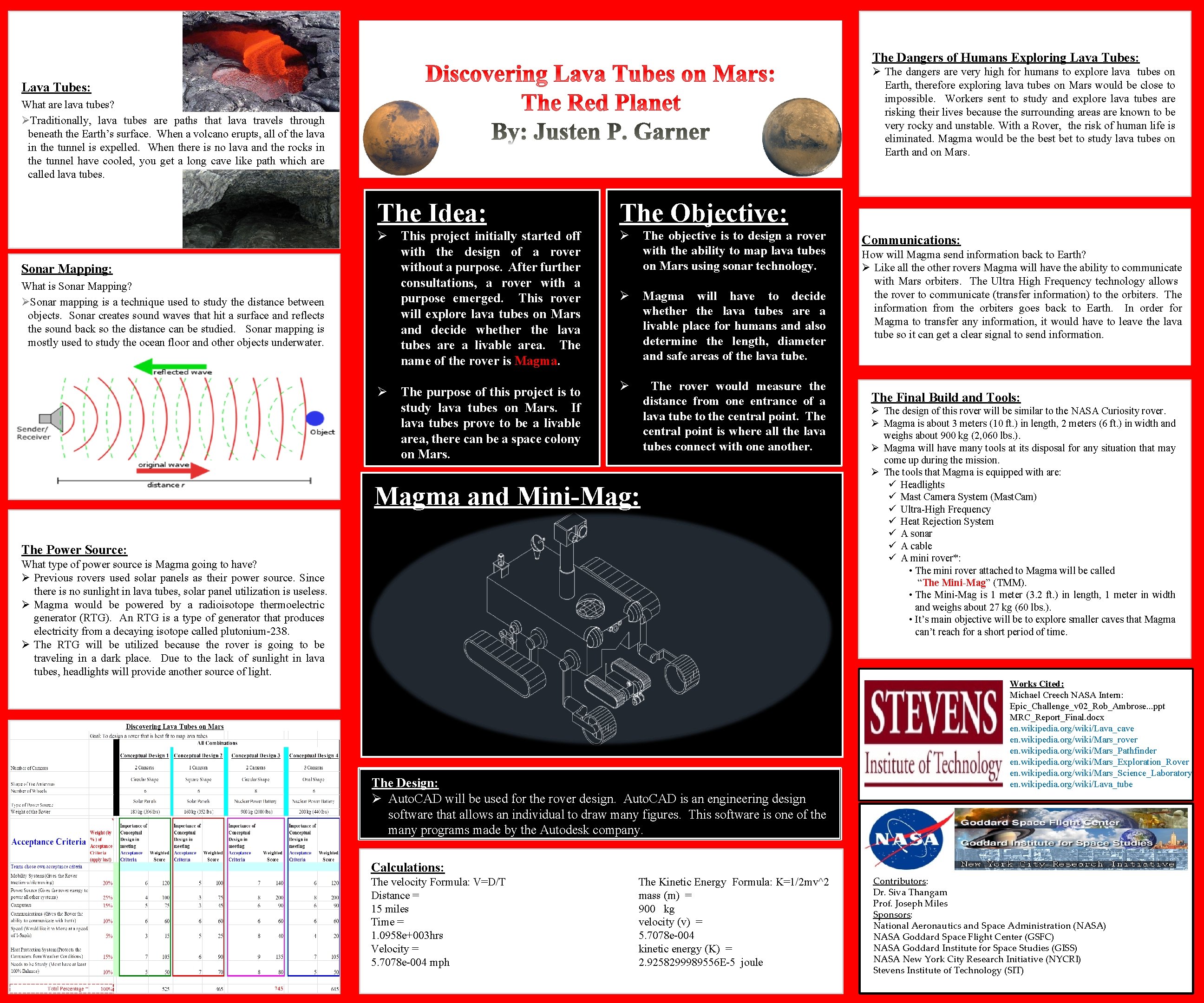 The Dangers of Humans Exploring Lava Tubes The