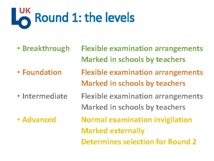 The first ten years Neil Sheldon Three rounds