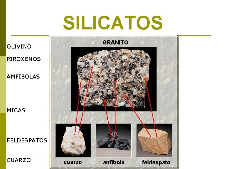 Minerales Rocas y Estructuras Geologicas Introduccion a la
