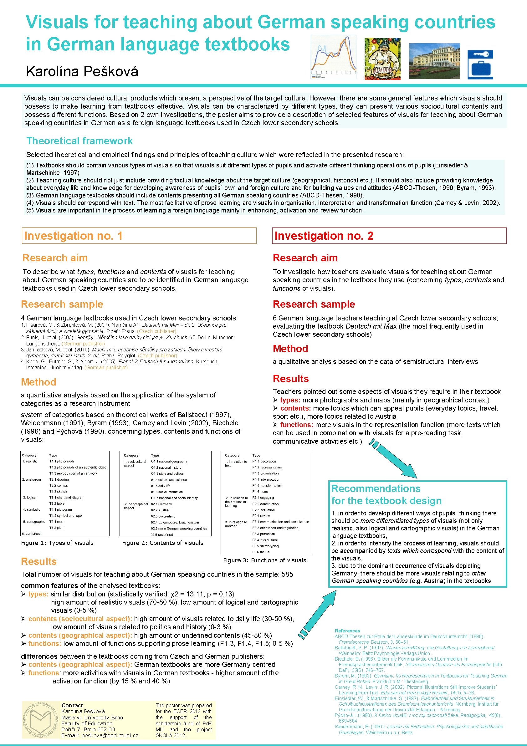 Visuals for teaching about German speaking countries in