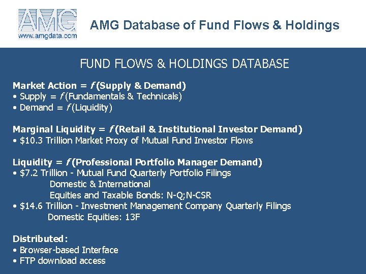 AMG Database of Fund Flows Holdings AMG Data
