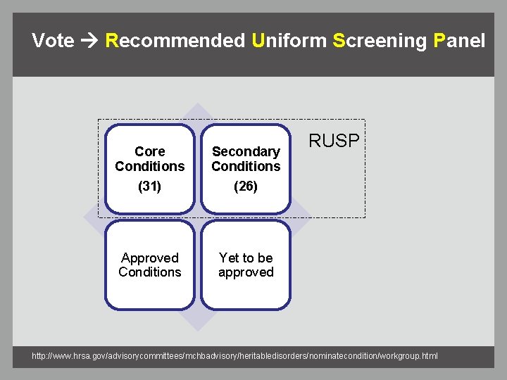Screening for Critical Congenital Heart Disease using Pulse