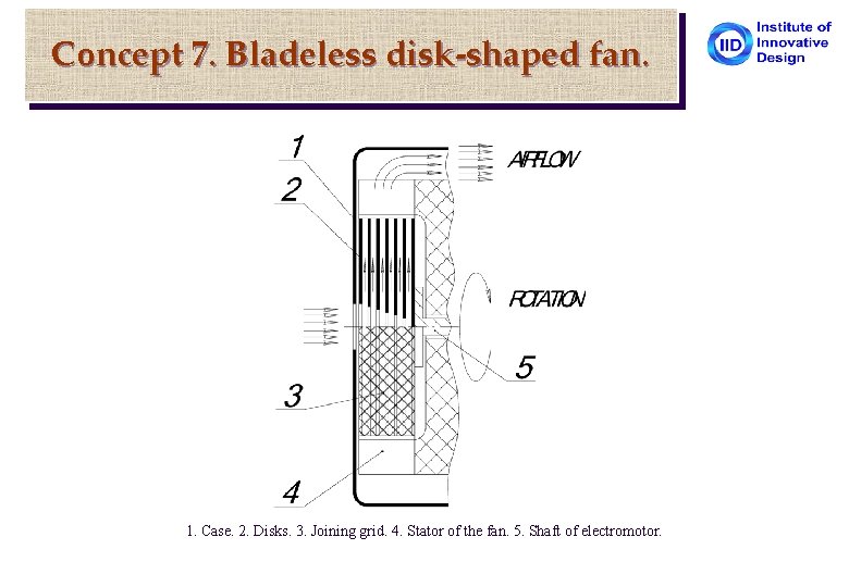 Project Vacuum Cleaner FINAL PRESENTATION SUBMITTED TO THE