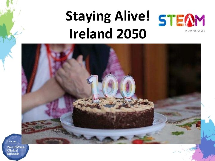Staying Alive Ireland 2050 Learning Intentions Understand the