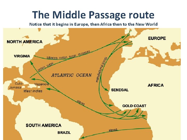 Introduction to The Slave Trade and The Middle