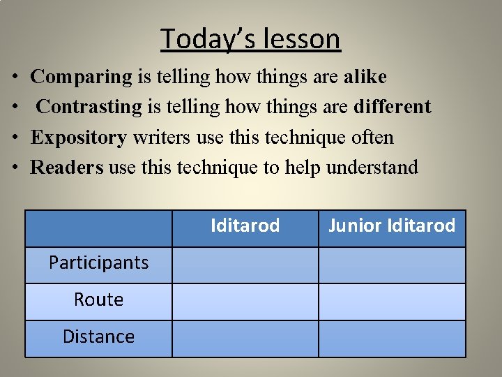 The King of Mazy May Author Jack London