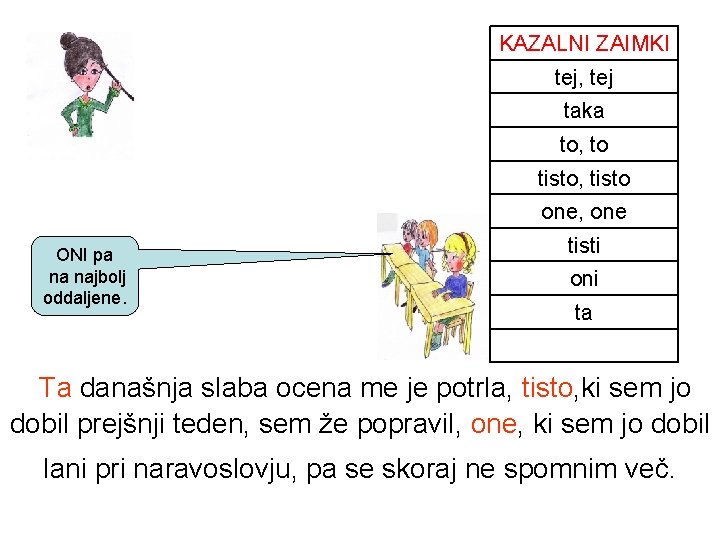 KAZALNI ZAIMKI Vi tam zadaj povejte ali se