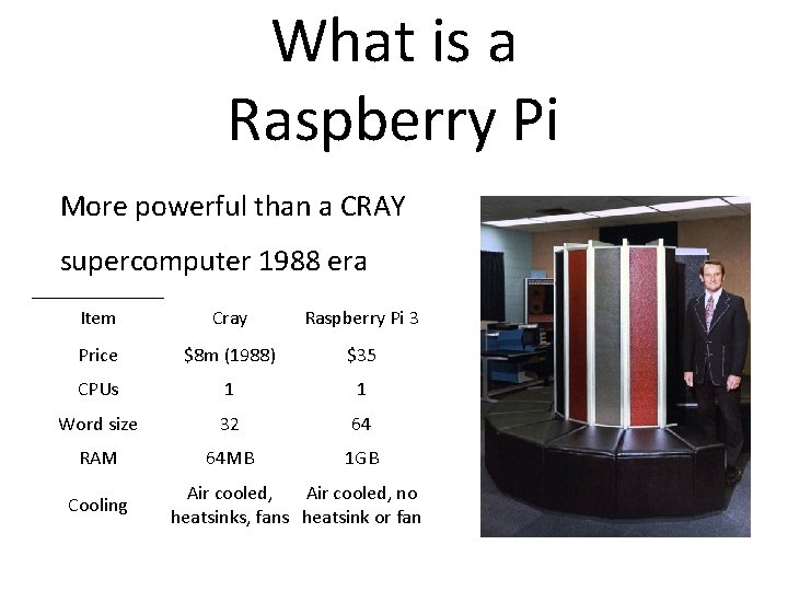 Introducing the Raspberry Pi Nauru ICT Department April