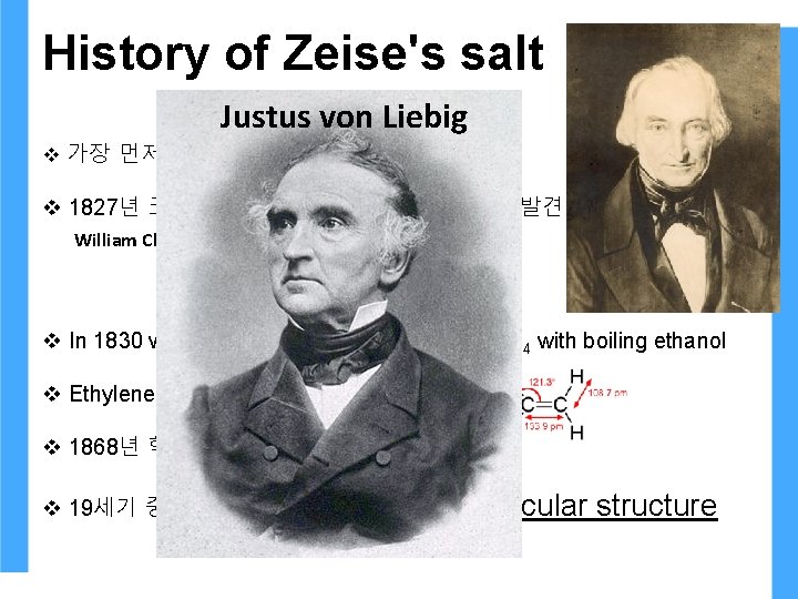synthesis of Ferrocene CONTENTS Coordination complex Organometallic Ligand