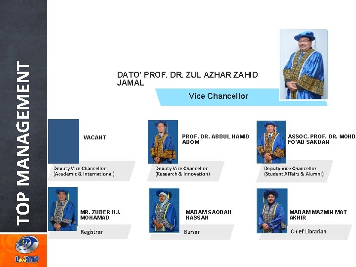 WELCOME TO UNIVERSITI MALAYSIA PERLIS Knowledge Sincerity Excellence