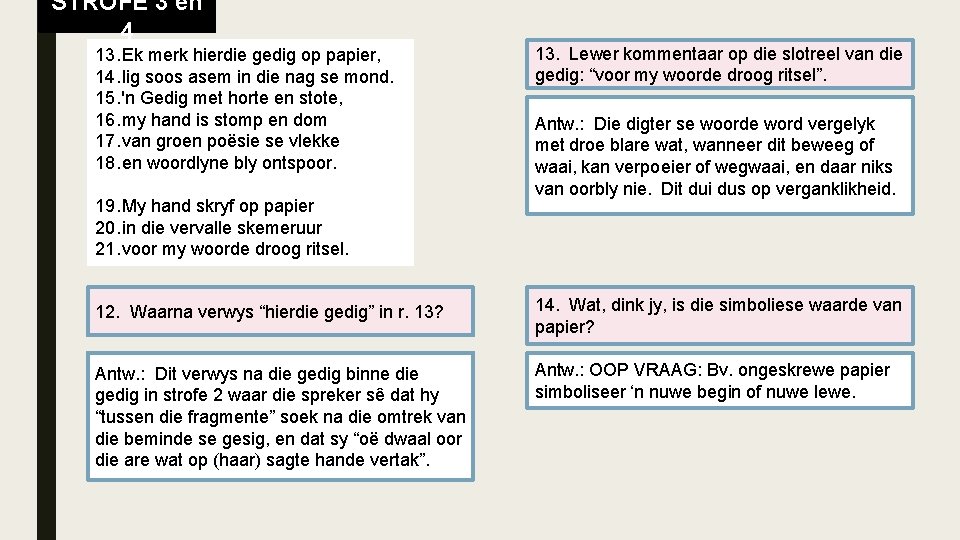 MY HAND RITSEL Cas Vos 1945 WIE IS