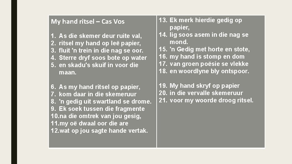 MY HAND RITSEL Cas Vos 1945 WIE IS
