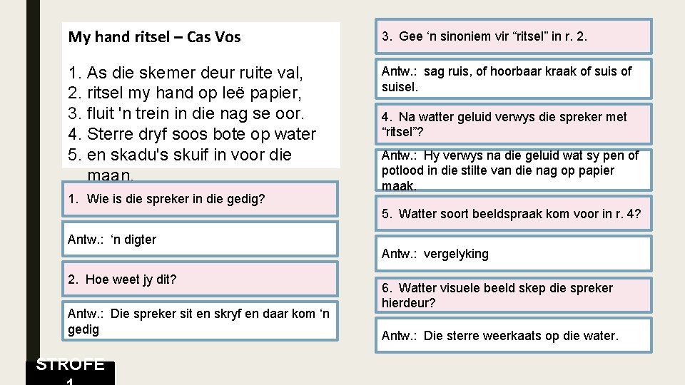 MY HAND RITSEL Cas Vos 1945 WIE IS
