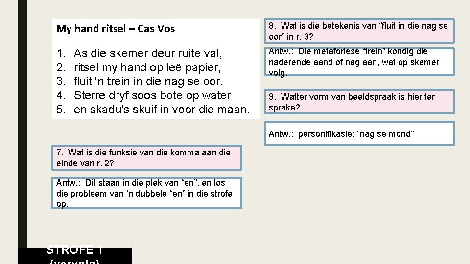 MY HAND RITSEL Cas Vos 1945 WIE IS