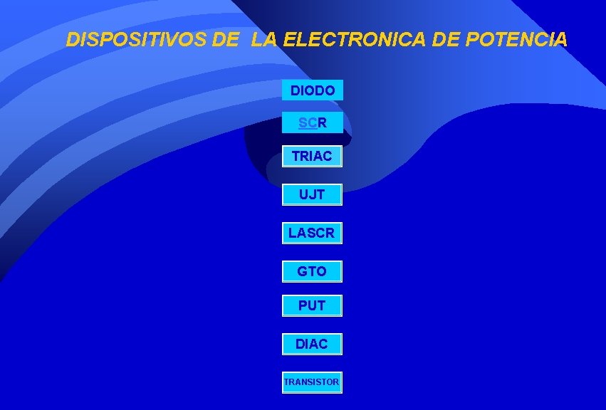 DISPOSITIVOS DE LA ELECTRONICA DE POTENCIA DIODO SCR