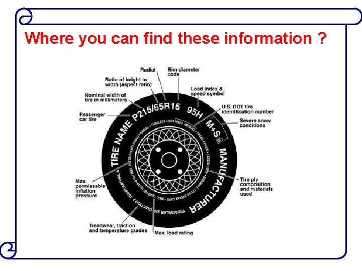 Tire Safety Tire Safety Studies of tire safety